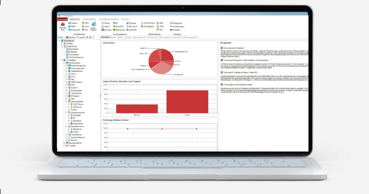 IT documentation automated and in real time