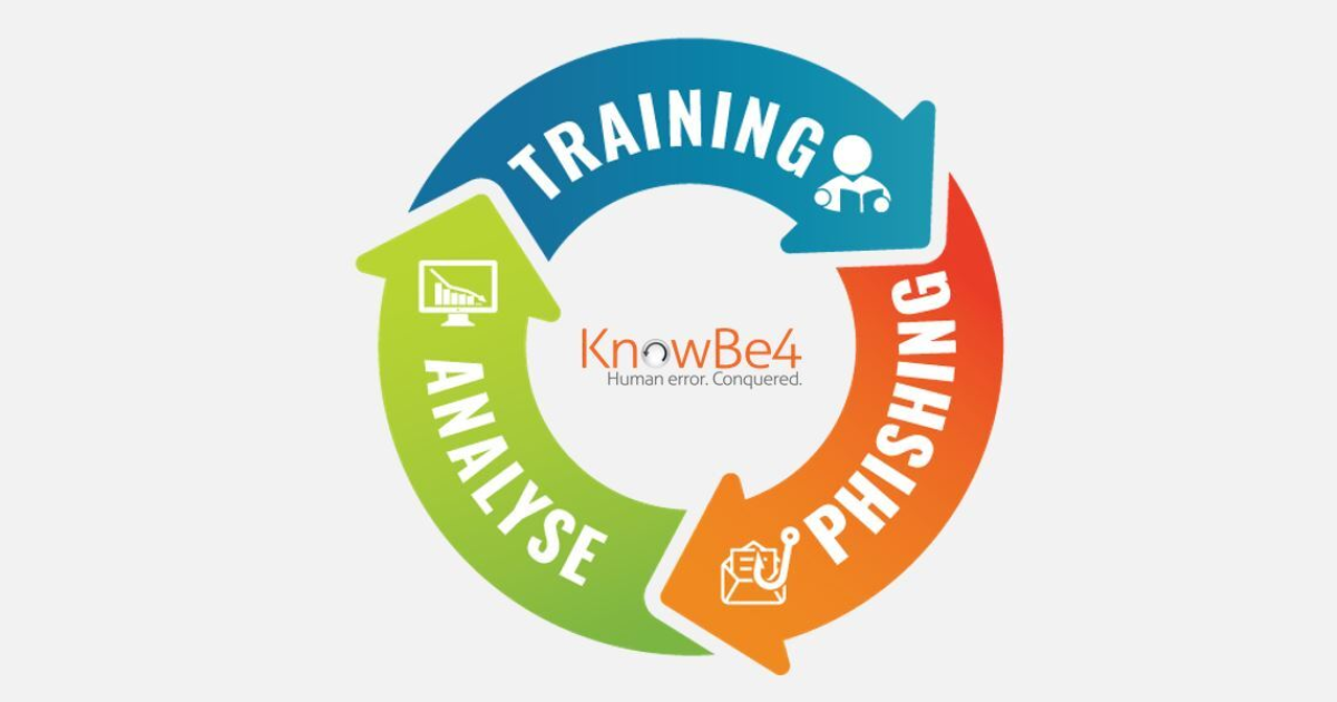IT Security Awareness Training mit KnowBe4 | T&N ICT Solutions